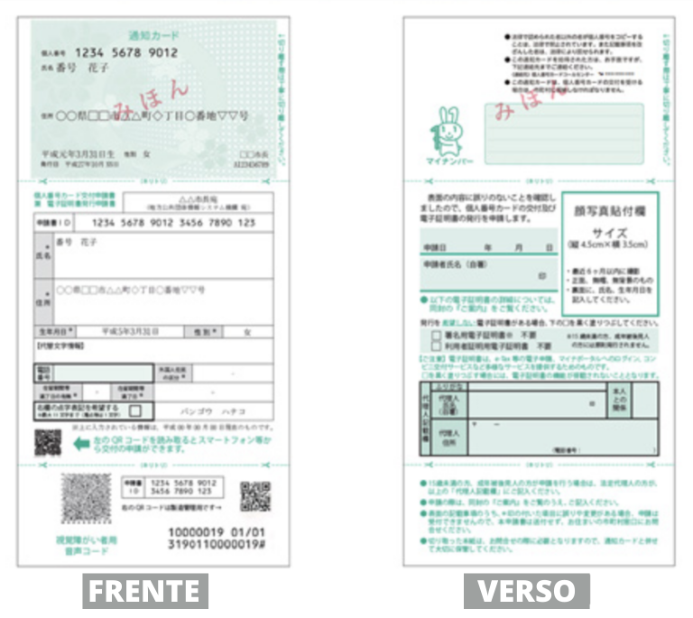 My Number - tudo que você precisa saber sobre o documento único japonês ...